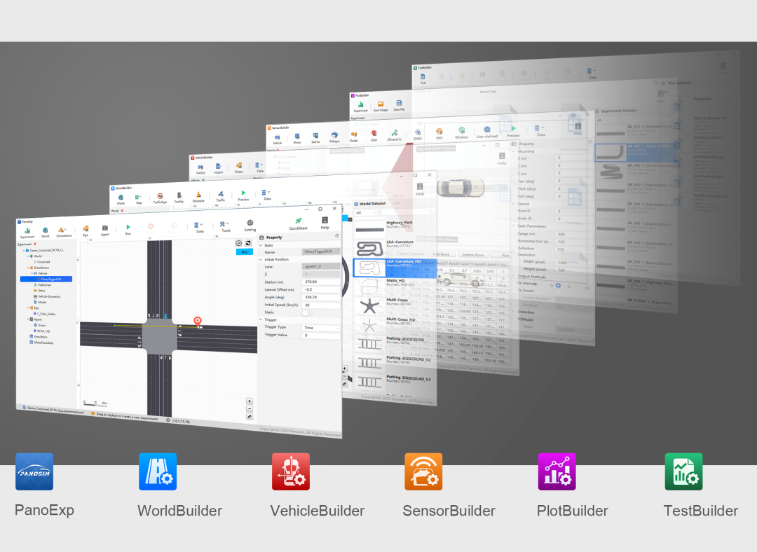直击痛点！ PanoSim-xPilot ——汽车自动驾驶仿真测试一体化解决方案，上线啦 - PanoSimTechnologiesLtd.