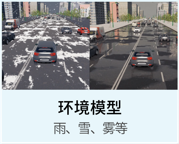 直击痛点！ PanoSim-xPilot ——汽车自动驾驶仿真测试一体化解决方案，上线啦 - PanoSimTechnologiesLtd.