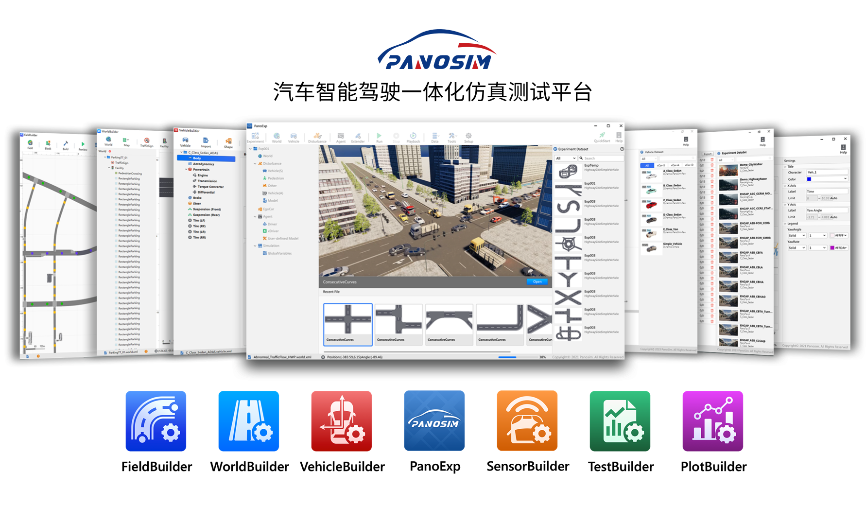 十余年研发积累，近70项专利，领先的仿真软件解决方案提供商 - PanoSim, PanoDrive, PanoTwin, PanoPilot - PanoSimTechnologiesLtd.