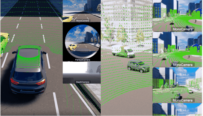 PanoSim—面向汽车自动驾驶技术与产品研发的一体化仿真与测试平台